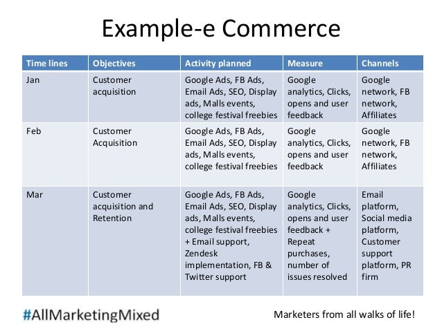 Online Marketing Ltd Simple Video Editor For Mac Ecommerce Online Marketing Ltd Simple Video Editor For Mac Ecommerce